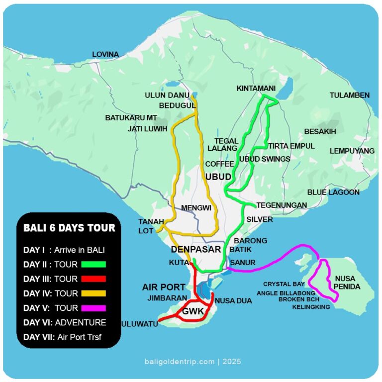 Bali 7 Days Tour & Transport Arrangement Deals - Bali Best Travel Planner